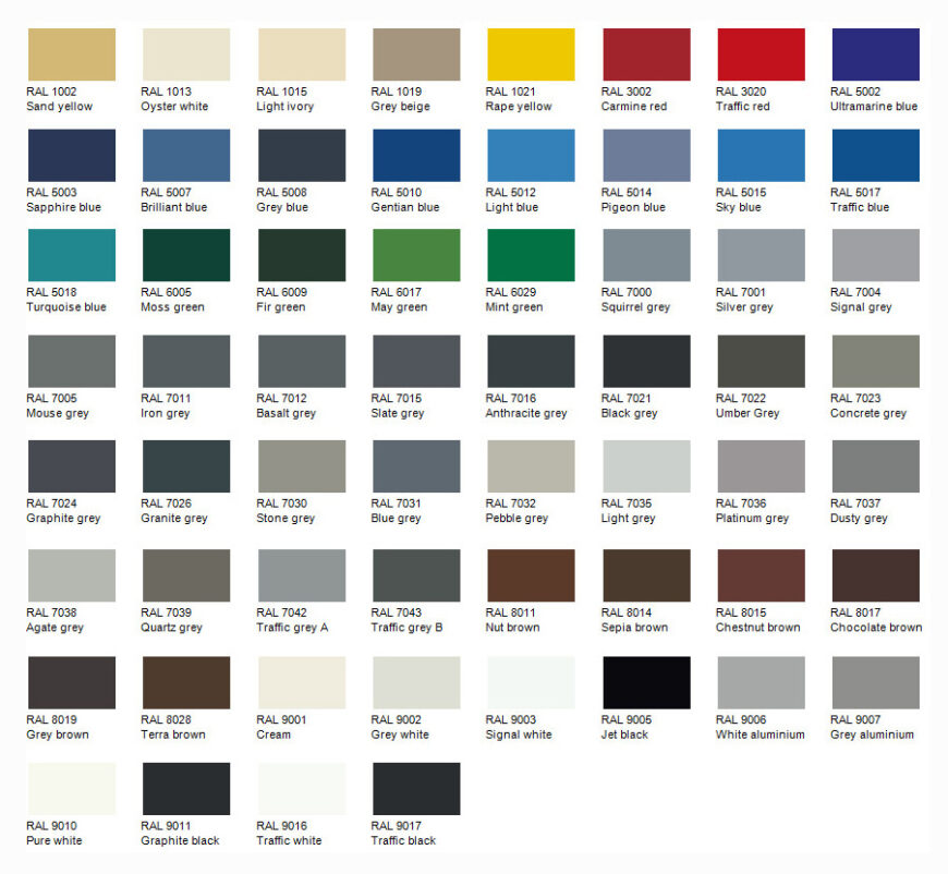 Commercial And Industrial Epoxy Floor Coating Contractors